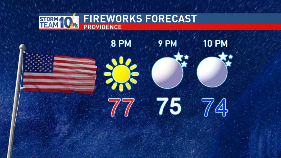 Providence Weather Blog | News, Weather, Sports, Breaking News | WJAR