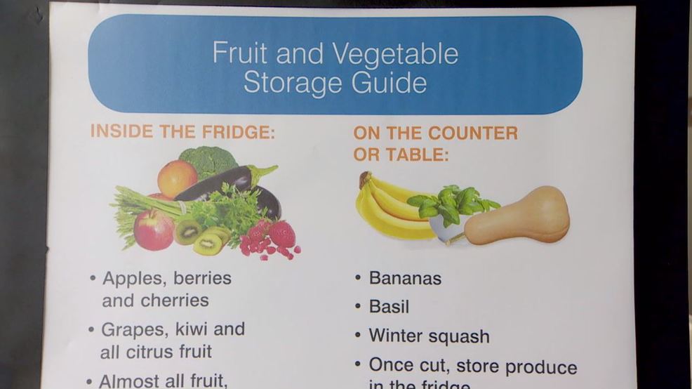 Celebrate National Eat Smart Day with strategies for healthier holidays ...